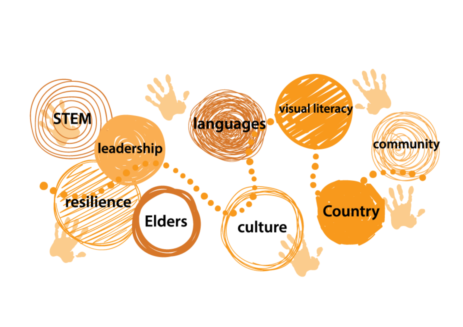 Deadly Writing Festival